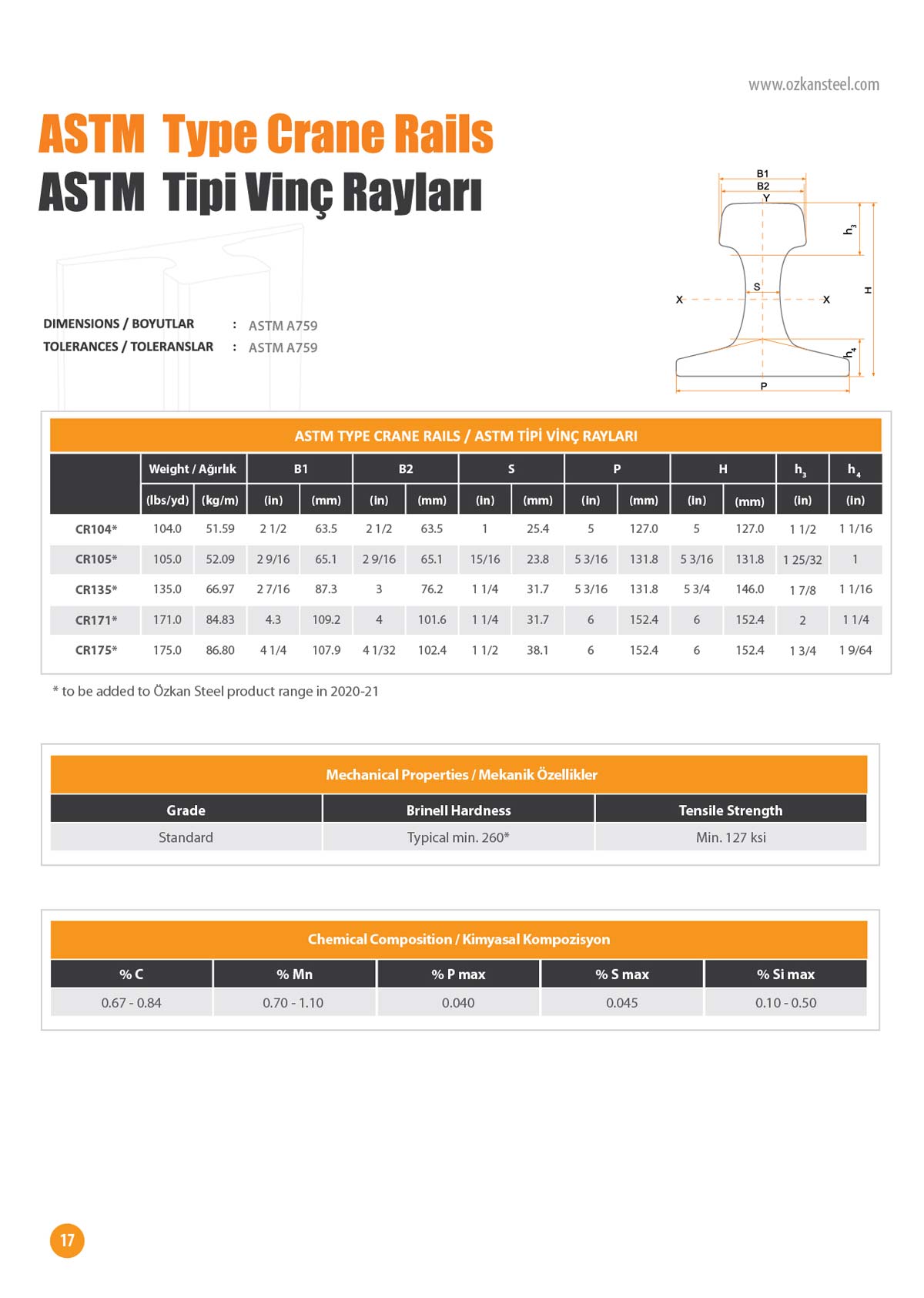 Crane Rails - Catalogue | Özkan Steel